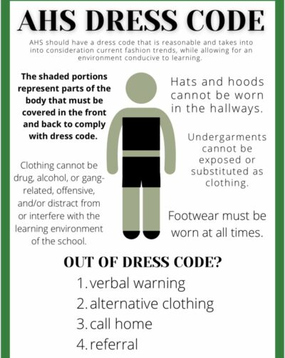 Dress Code - Arlington High School