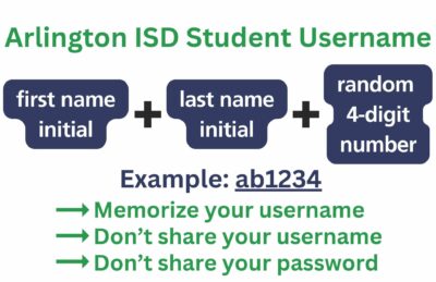 NEW FORMATS FOR STUDENT USERNAMES - Arlington High School