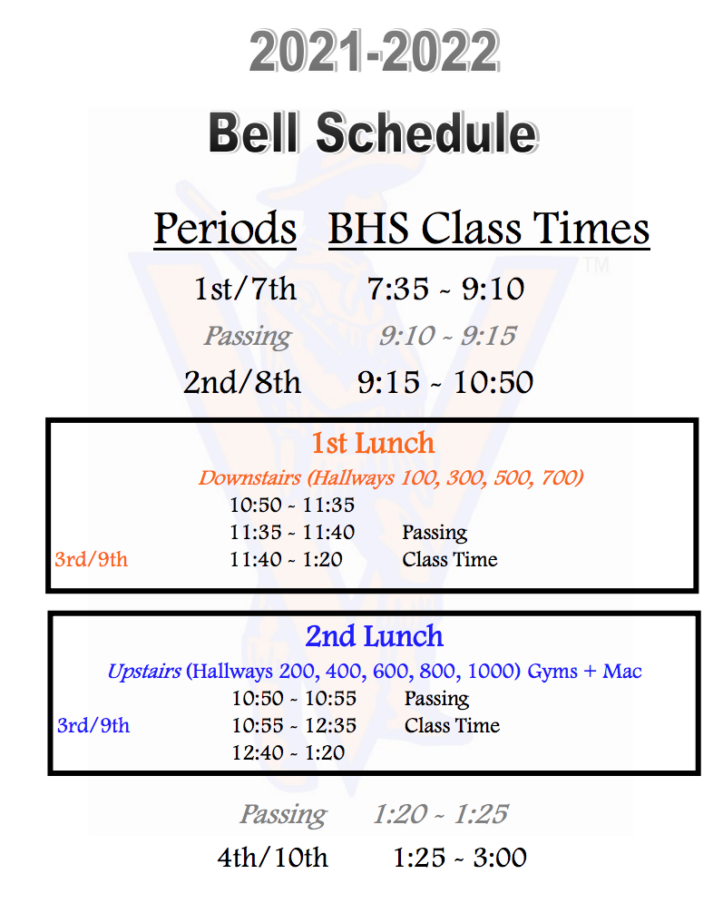 Home - Bowie High School