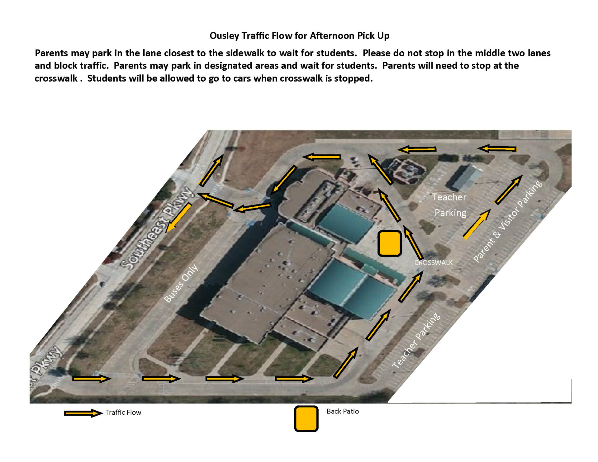 Policies and Procedures - Ousley Junior High
